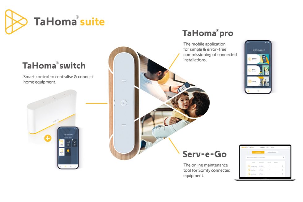 Somfy Zigbee - Blind Concepts